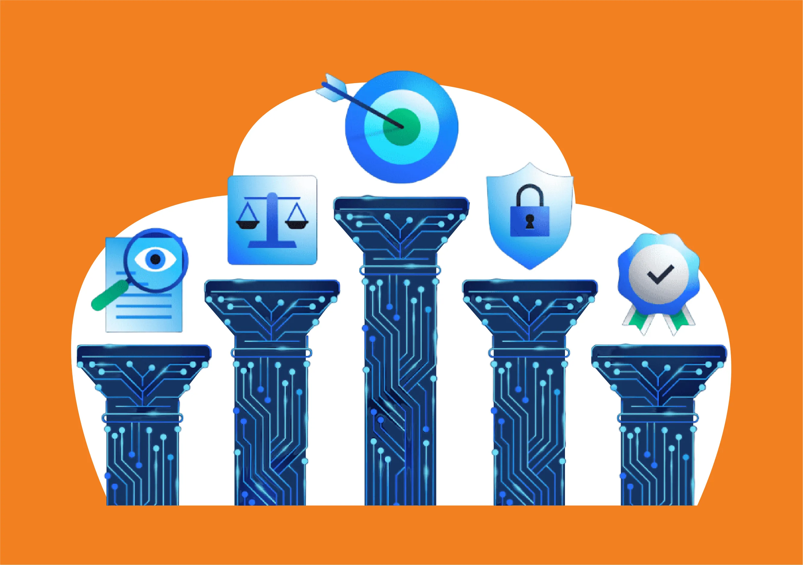 The Future Of AI Development: Upholding The 5 Pillars Of Responsible ...
