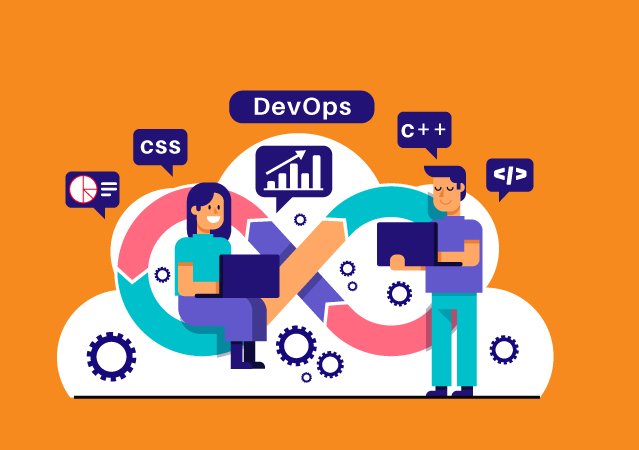 The Software Development Lifecycle In Brief